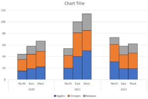 10 Jenis Grafik Untuk Memvisualisasikan Data