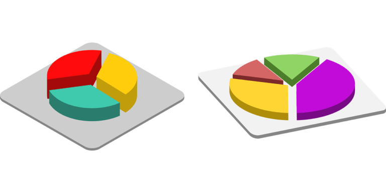 10 Jenis Grafik Untuk Memvisualisasikan Data