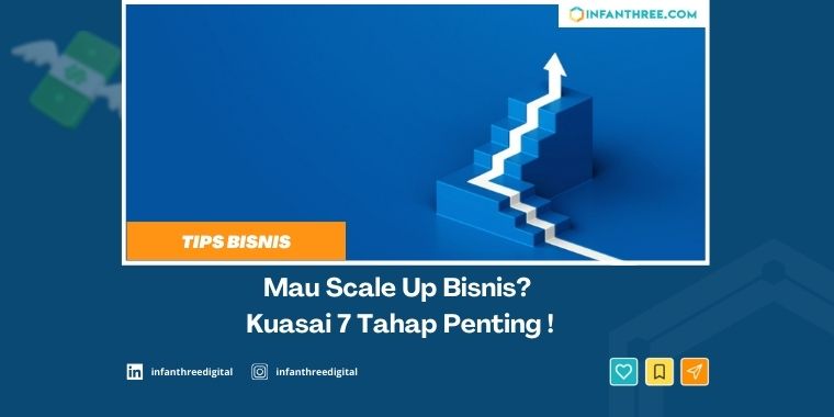 Mau Scale Up Bisnis? Kuasai 7 Tahap Penting
