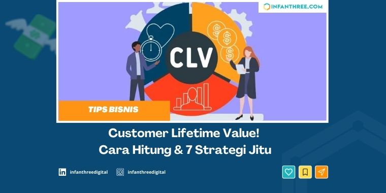 Customer Lifetime Value! Cara Hitung & 7 Strategi Jitu