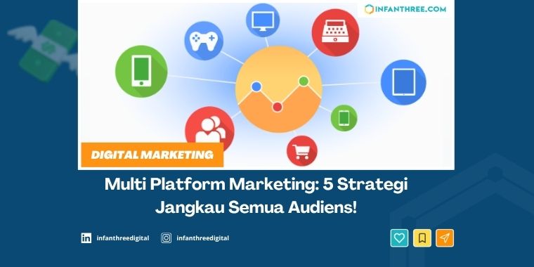 Multi Platform Marketing: 5 Strategi Jangkau Semua Audiens!