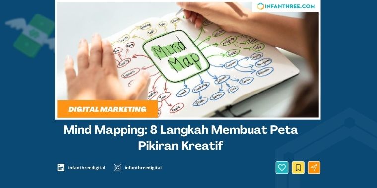 Mind Mapping: 8 Langkah Membuat Peta Pikiran Kreatif